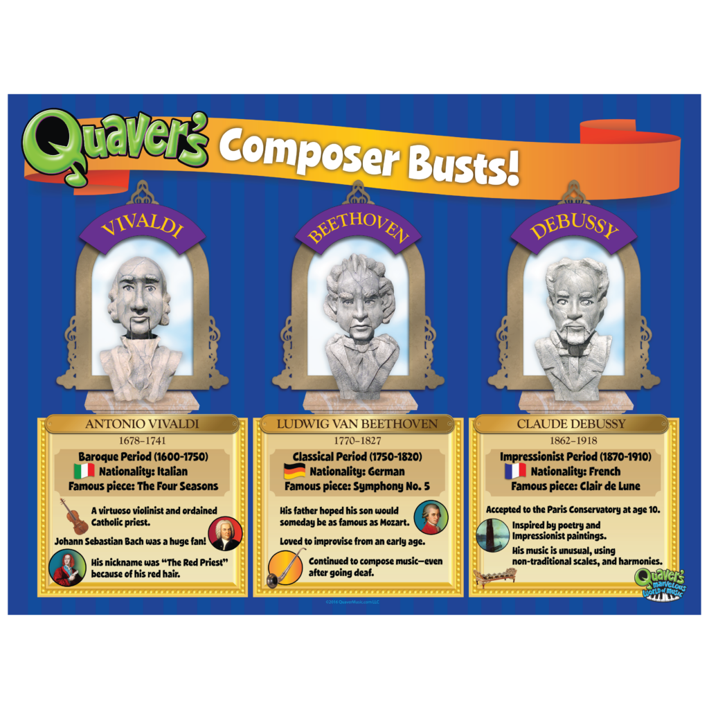The Quaver Five Poster – QuaverShop