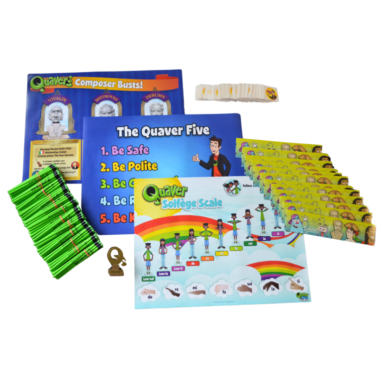The Quaver Five Poster – QuaverShop