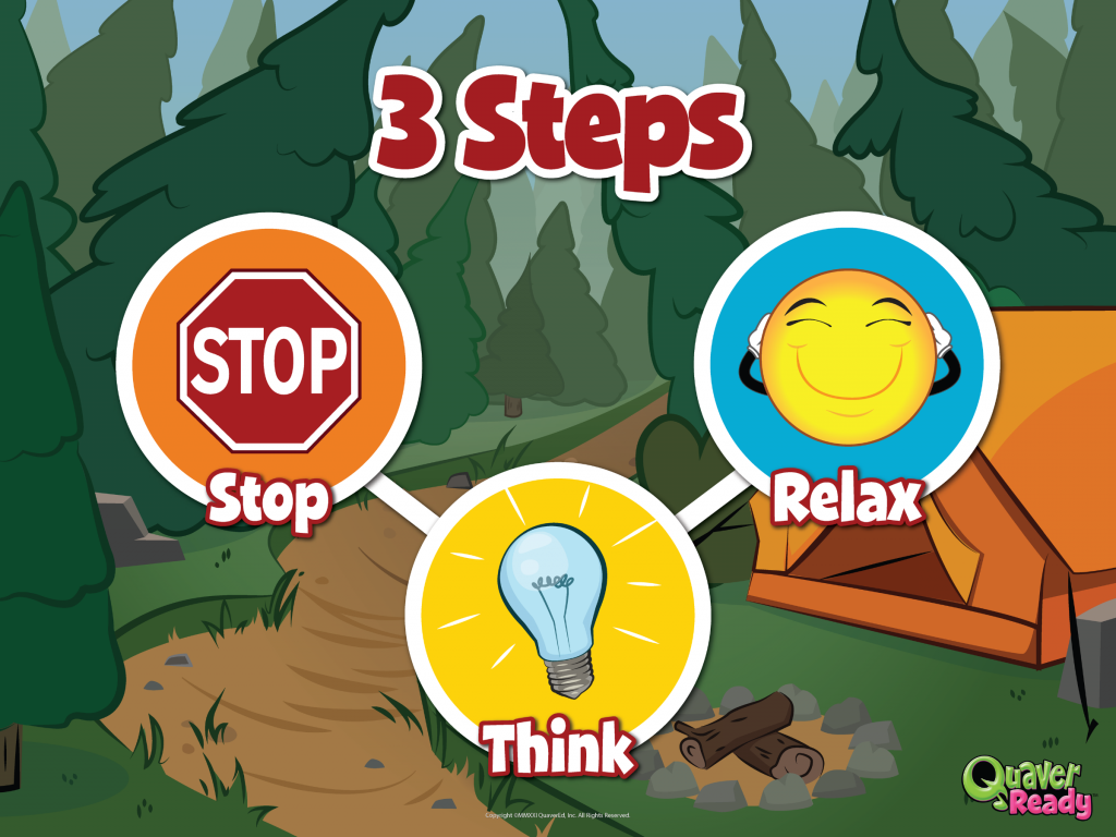 3 Steps Poster – QuaverShop