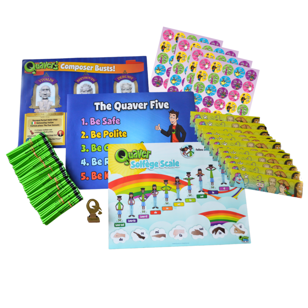 Perry Wall Decal – QuaverShop