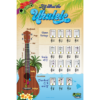 Ukulele Fingering Chart Poster – QuaverShop