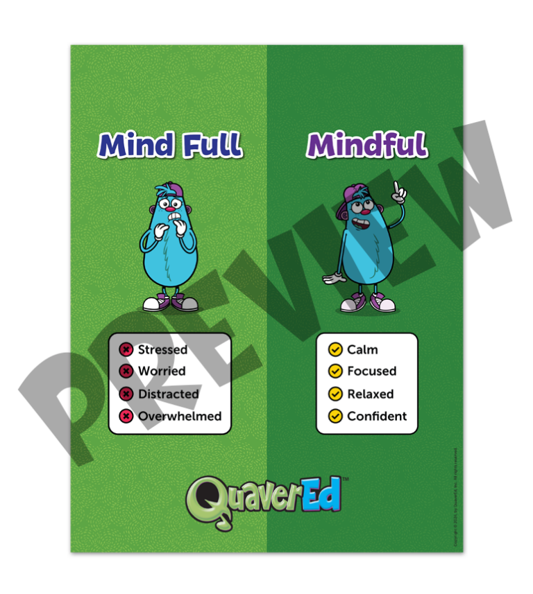 2024-2025 Digital QuaverEd Posters – QuaverShop