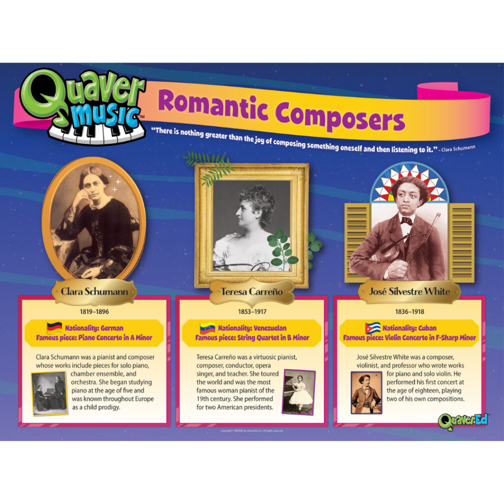 Romantic Composers Poster – QuaverShop
