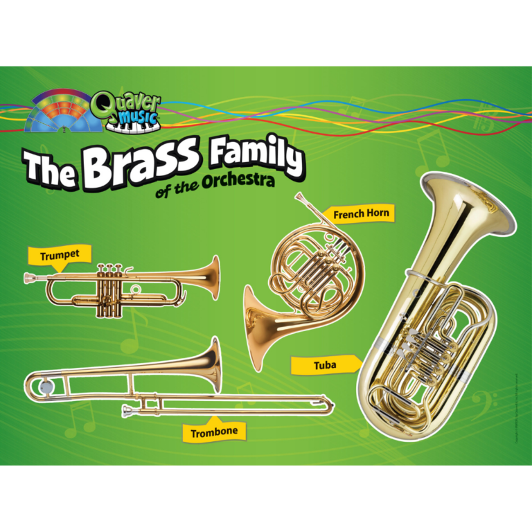 The Brass Family Poster – QuaverShop